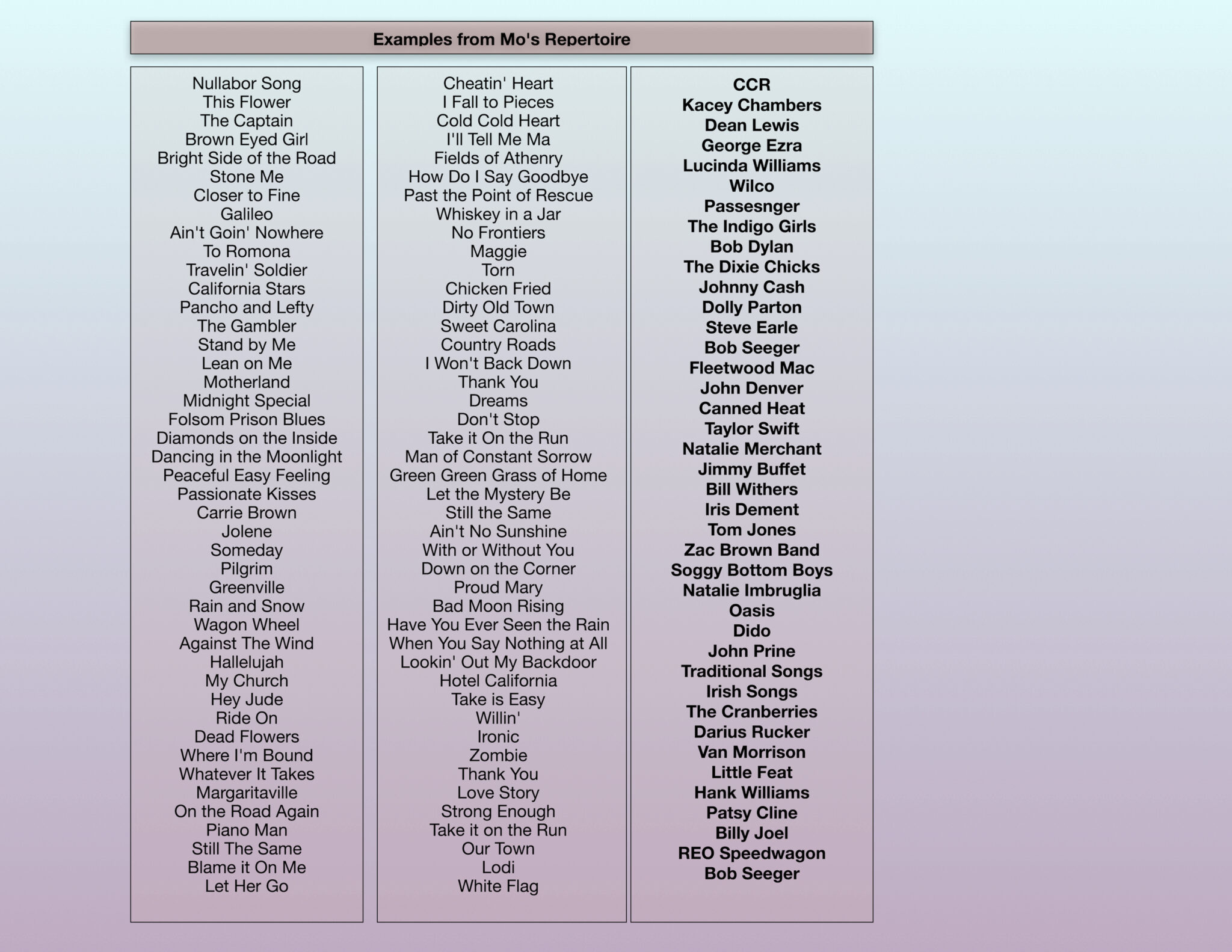 Pub Covers Set List – Mo McMorrow